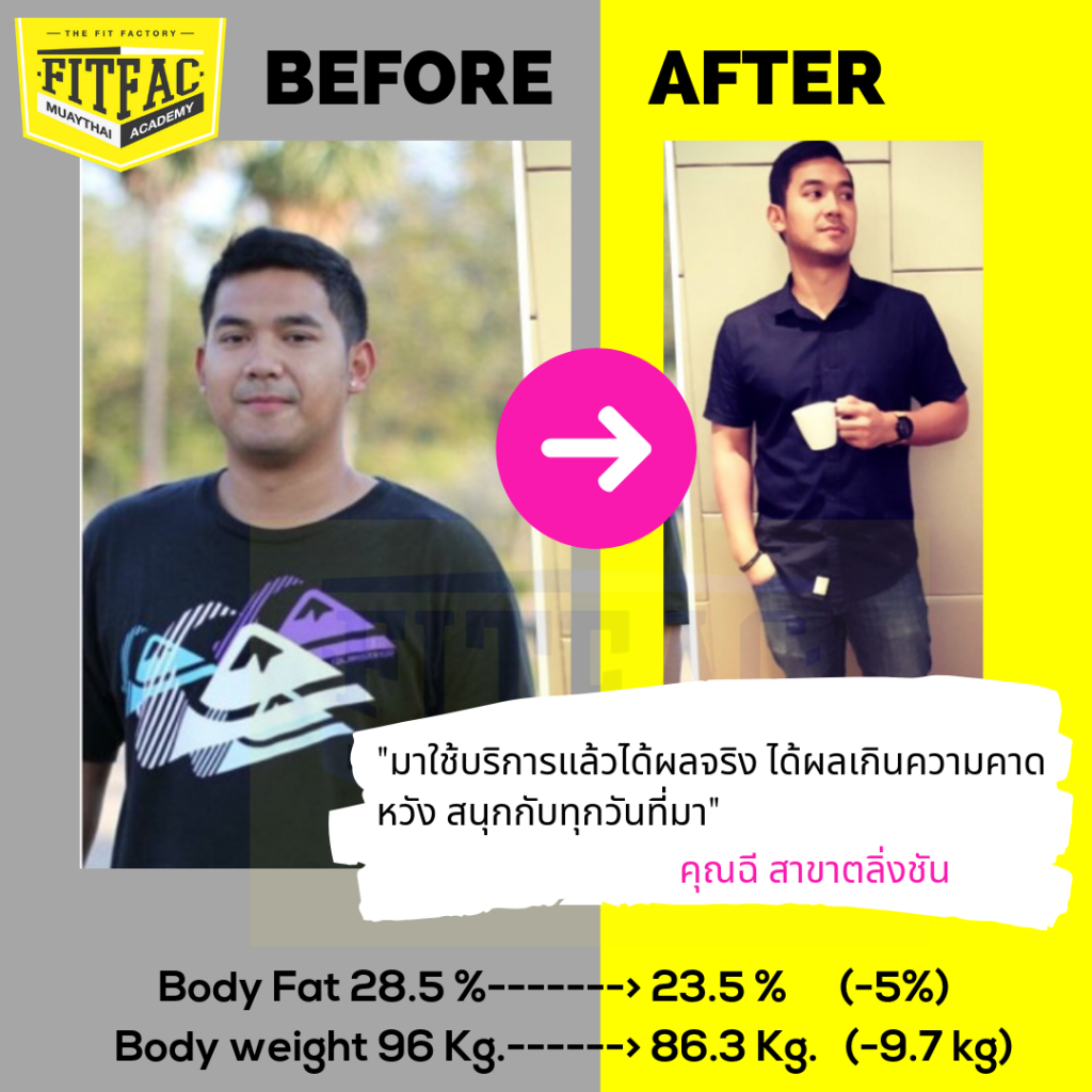 Fitfac Muay Thai GYM – เรียนมวยไทยลดน้ำหนัก | รีวิวของจริงจากลูกค้า ...