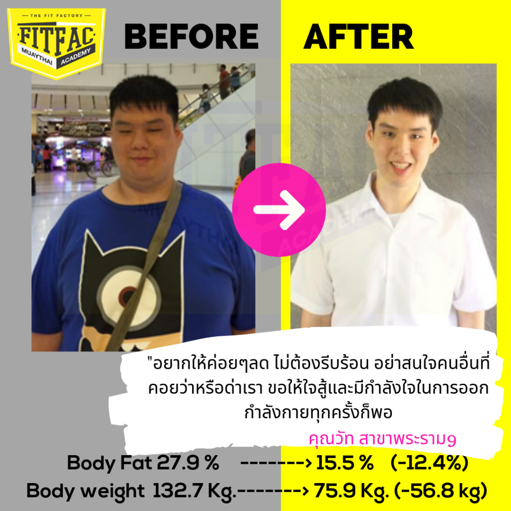 Fitfac Muay Thai GYM – เรียนมวยไทยลดน้ำหนัก | รีวิวของจริงจากลูกค้า ...
